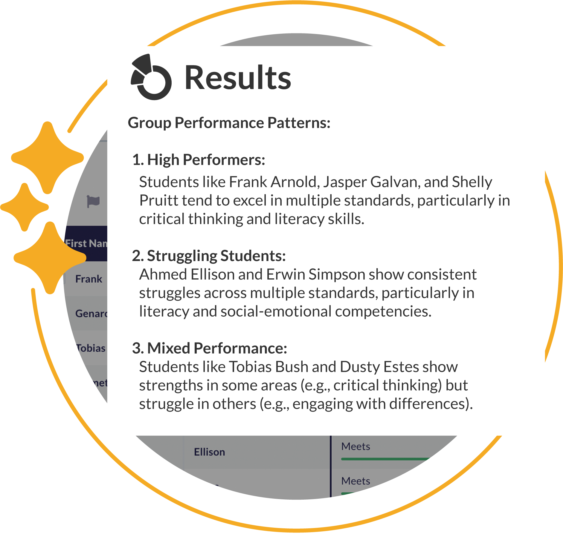 AI Otus Insights | Otus