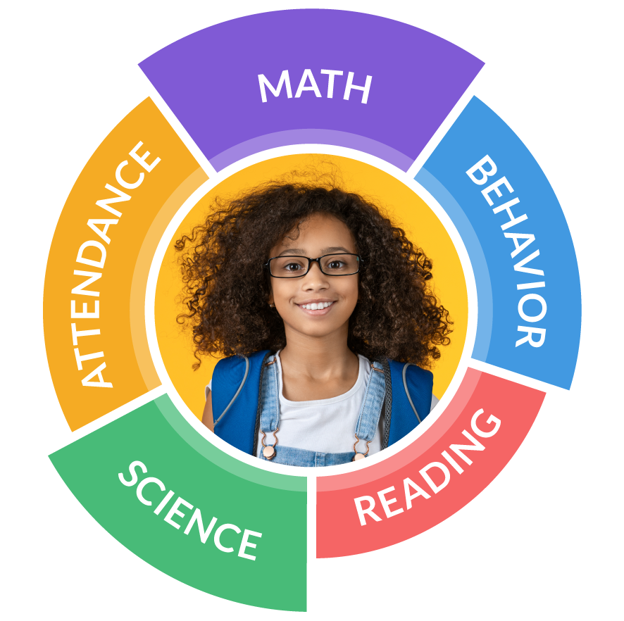 Why Data is Massachusetts’ Strongest Asset for Student Success