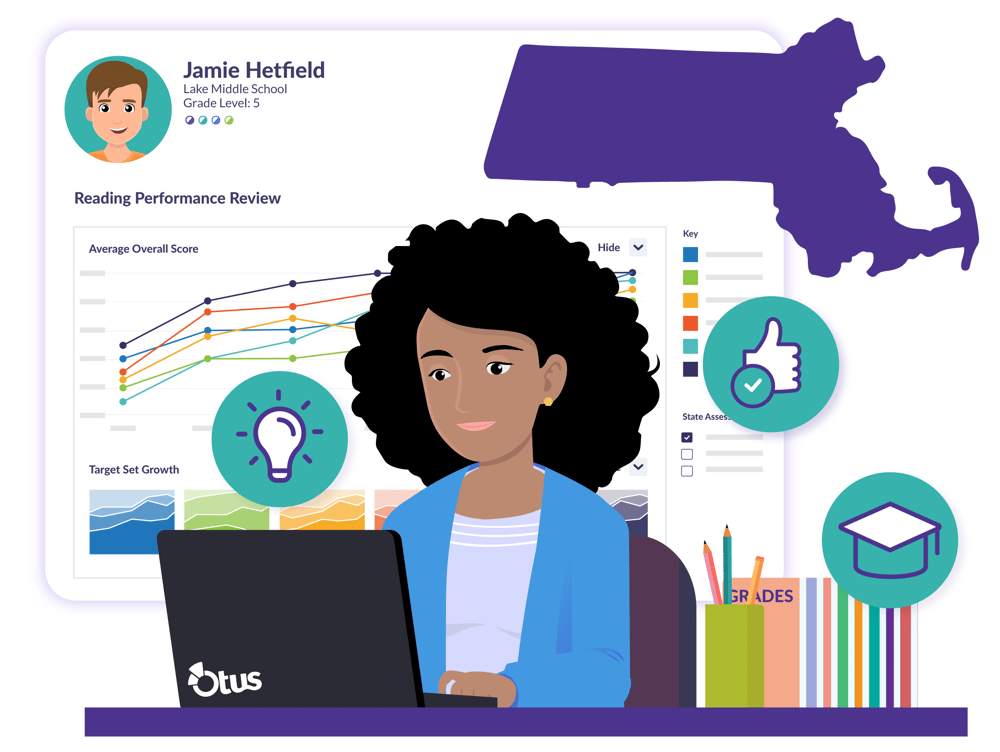 Why Data is Massachusetts’ Strongest Asset for Student Success