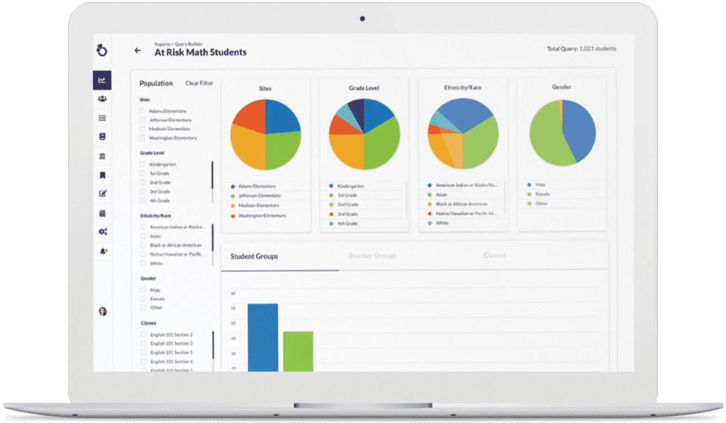 Bring Data Wise to Your School and Think Like Harvard