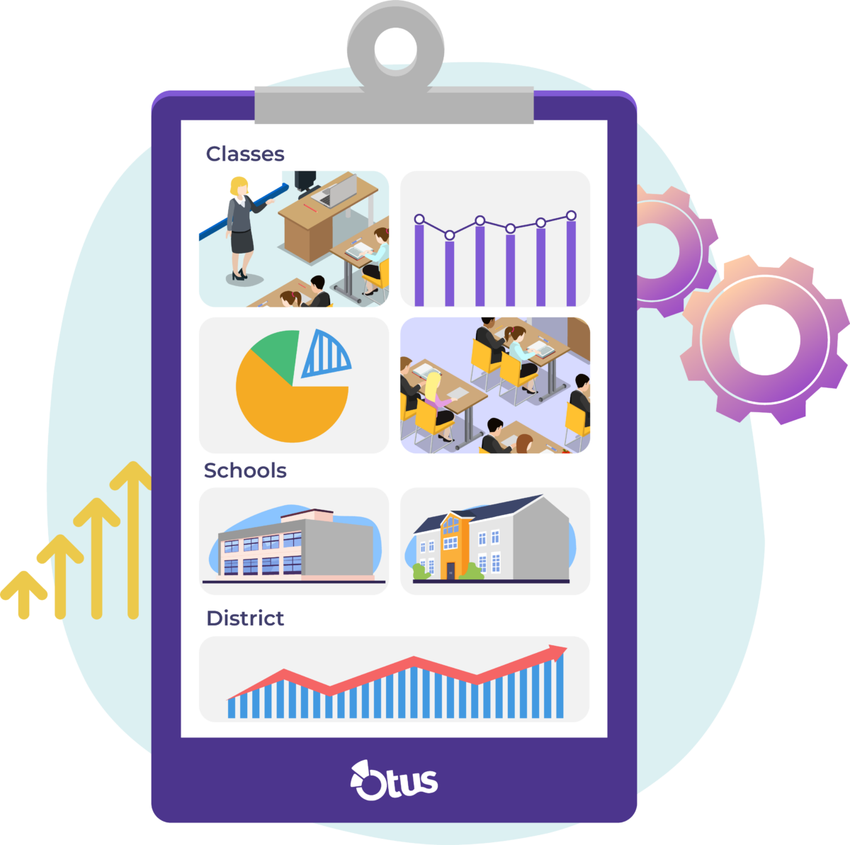 Boost Student Success: How to Use Data to Drive Instruction