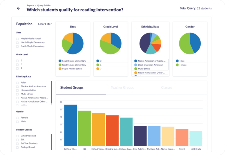 How MTSS Builds Stronger Student Self-Efficacy and Family Engagement