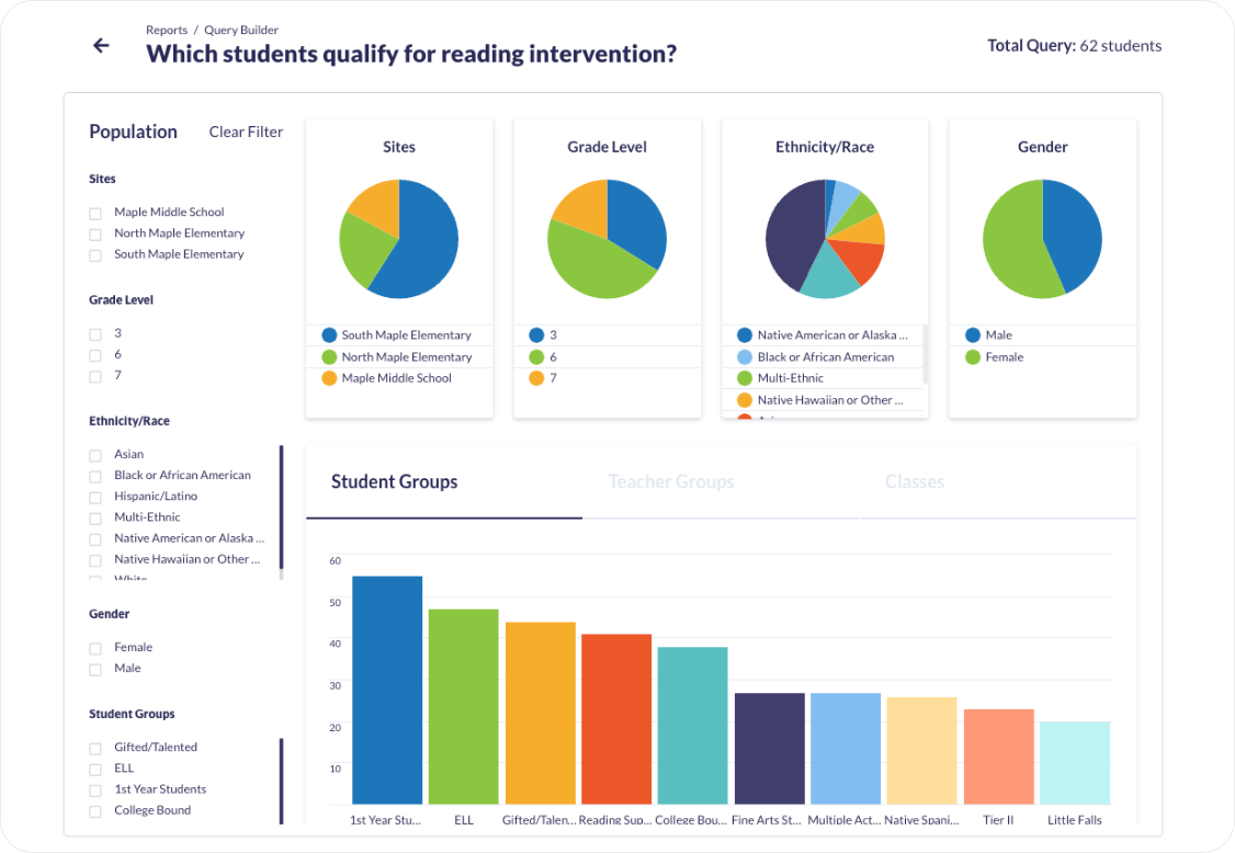 How MTSS Builds Stronger Student Self-Efficacy and Family Engagement