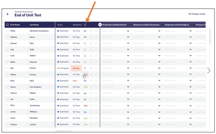 Identify Plagiarism With Our Newest Integration: Turnitin