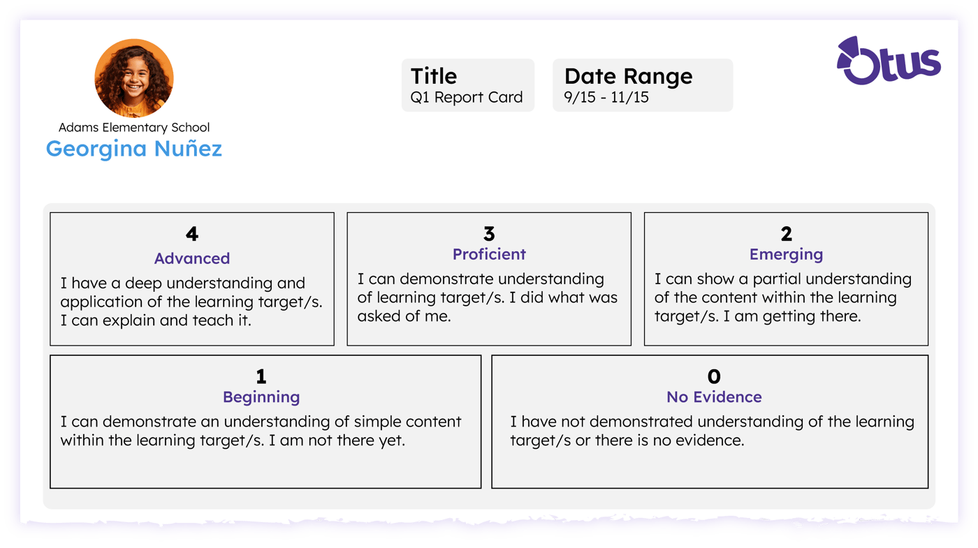 Standards-Based Grading Scales, Calculations, and Conversions