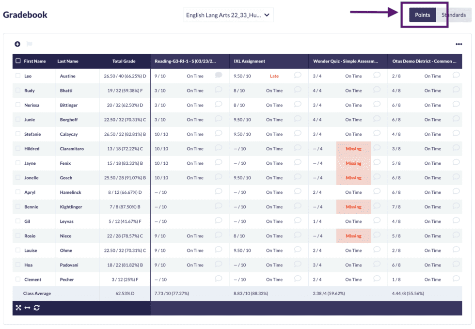 Standards-based grading can work with traditional grading.