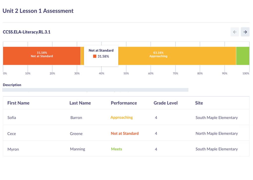 Proficiency Assessments | Otus