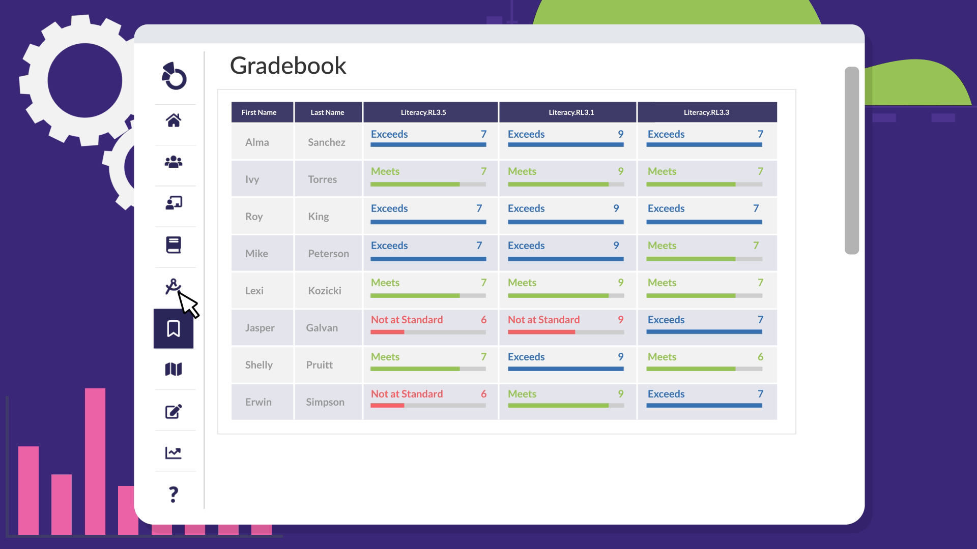 Streamline Grading with Efficiency & Accuracy | Otus