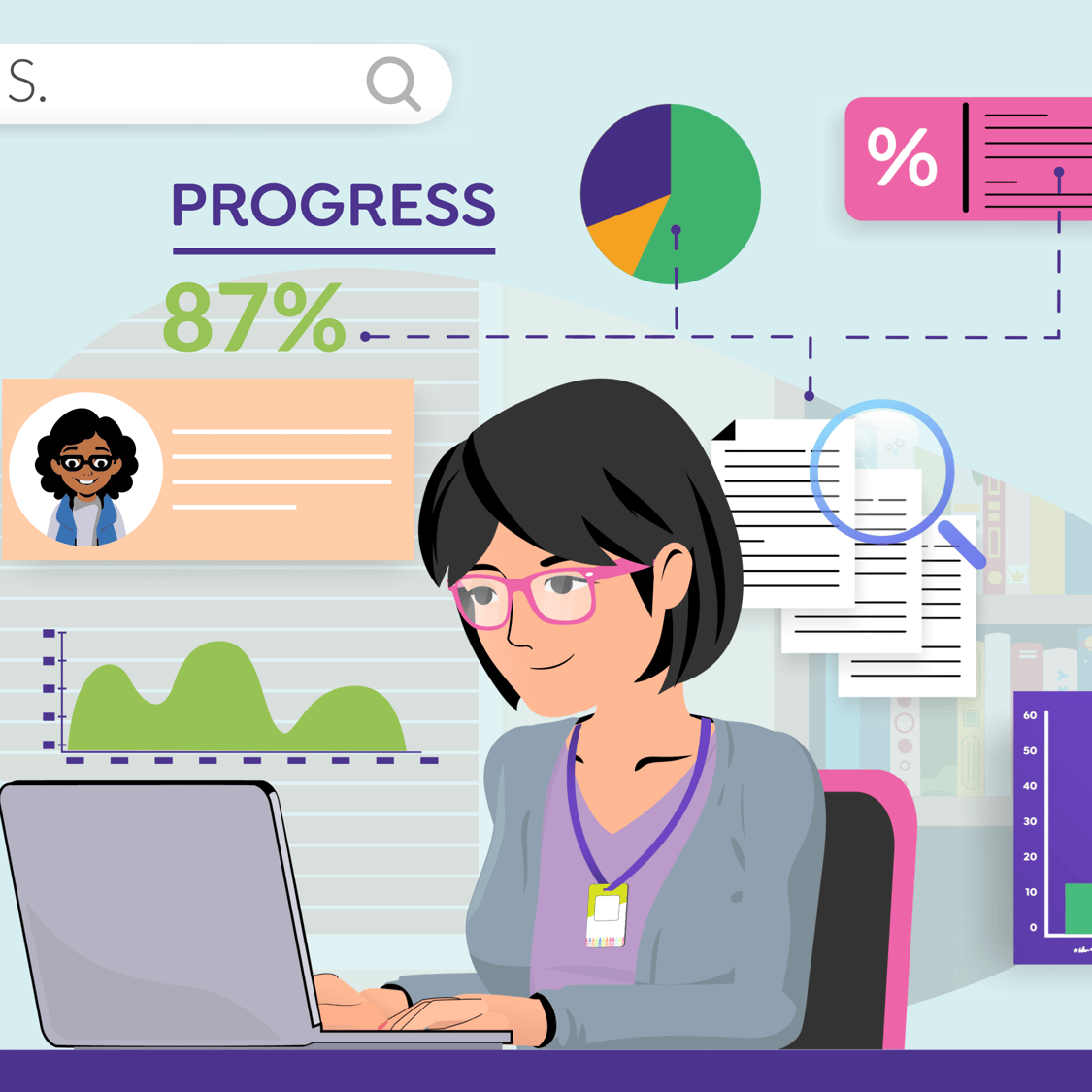 Multi-Tiered Systems of Support MTSS | Otus