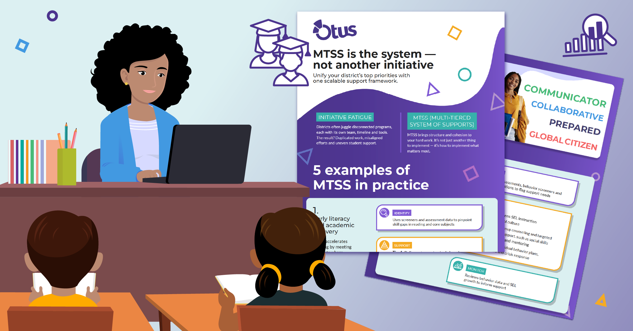 Infographic: MTSS is the System, Not Another Initiative